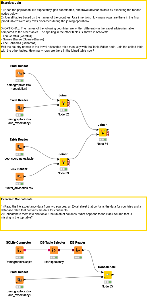 07 Join and Concatenate — NodePit